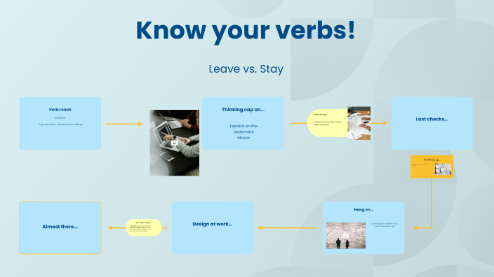 Know Your Verbs: Leave vs. Stay by Oneyda Guevara on Prezi