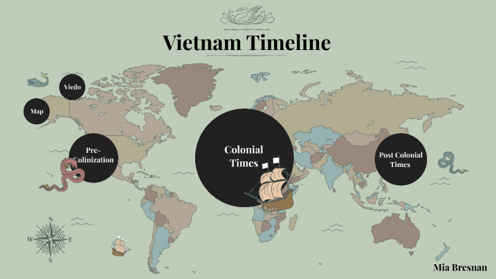 Vietnam Timeline by Amelia Bresnan on Prezi