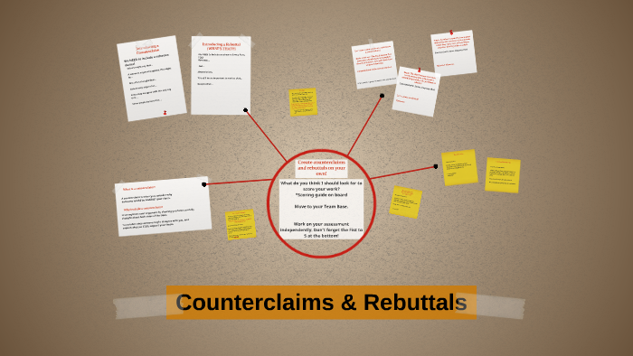 Counterclaims & Rebuttals by Ashley Lethco on Prezi