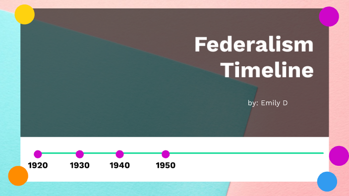Federalism Timeline by Emily Demmings on Prezi