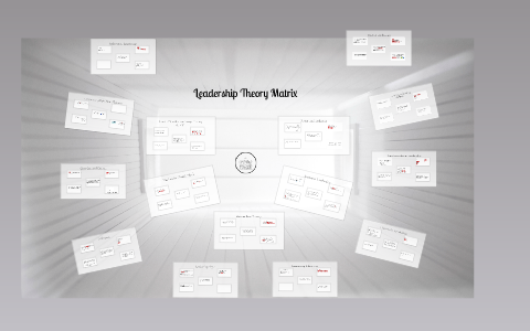 Leadership Theory Matrix by Brad Goetsch on Prezi