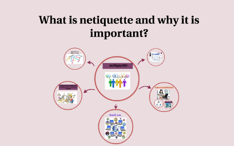 What is netiquette and why it is important? by valeria almeida on Prezi