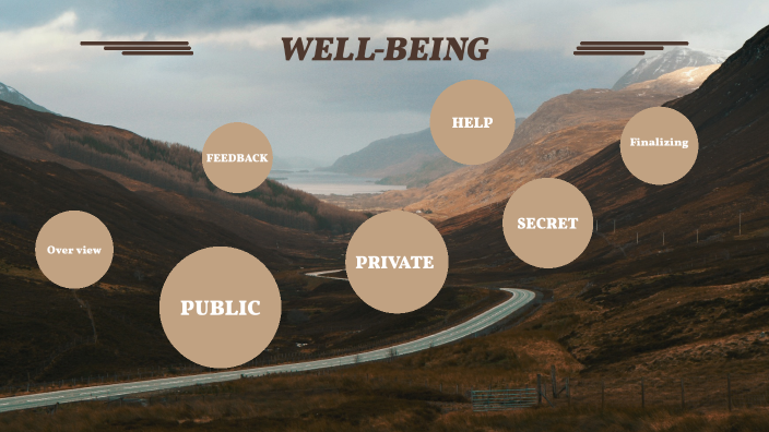 english assessment by Hannah Taha on Prezi