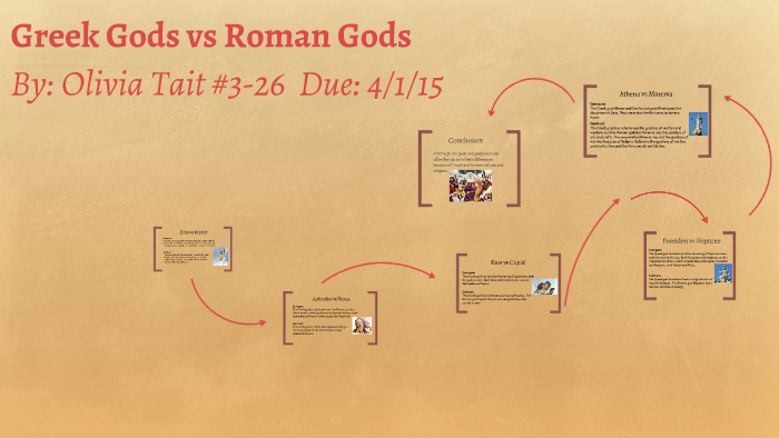 Greek Gods VS Roman Gods by Olivia Tait on Prezi
