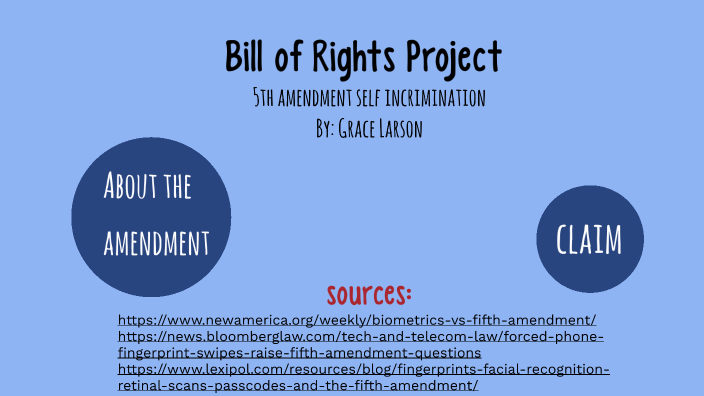 Bill of Rights Project by Grace Larson on Prezi