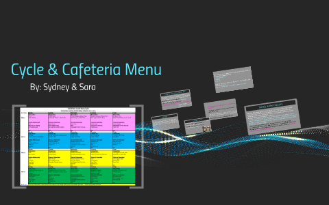 Cycle & Cafeteria Menu's by Sydney Prentice on Prezi