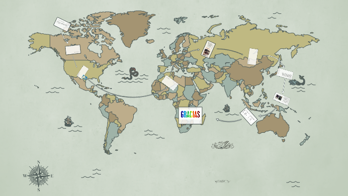 ¿Qué es un imperio? by Abril Janco on Prezi