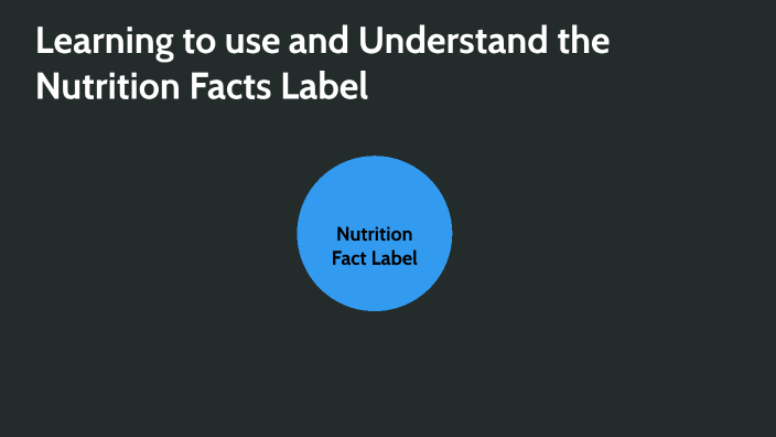 Nutrition Label Reading by Tessa McBride on Prezi