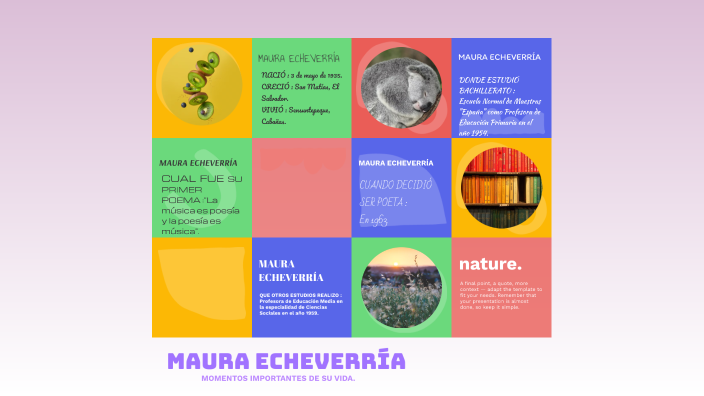ACTIVIDAD EVALUADA MAURA ECHEVERRÍA by Genesis Beatriz Campos Castillo ...