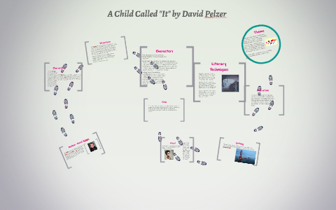 A Child Called "It" by David Pelzer by Kaitlin Lehan on Prezi