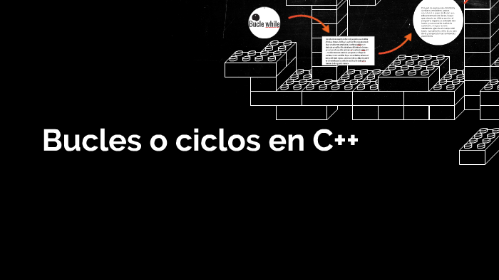 Bucles o ciclos en C++ by Alejandro Bautista Vargas on Prezi
