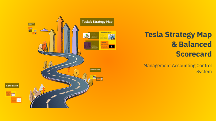 Tesla Strategy Map & Balanced Scorecard by 雨 龙 on Prezi