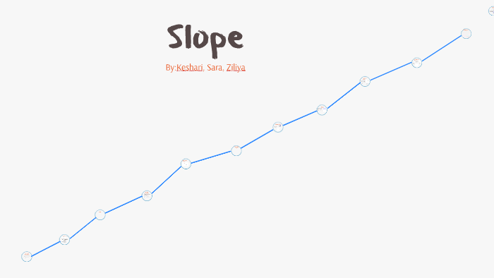 Slope by Keshari Rijal on Prezi