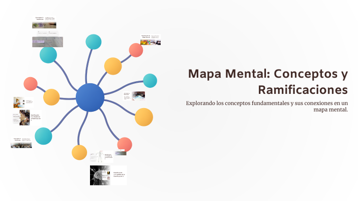 Mapa Mental: Conceptos y Ramificaciones by SAUL AGUIRRE ROMERO on Prezi
