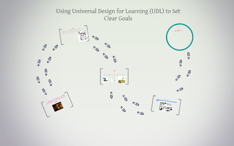 Using Universal Design for Learning (UDL) to Set Clear Goals by Jill ...