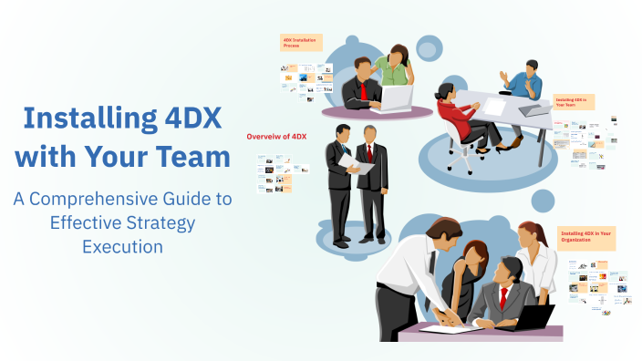 Installing 4DX with Your Team by Najeebullah Aslami on Prezi