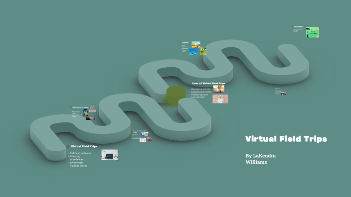 Virtual Field Trips by LaKendra Williams on Prezi