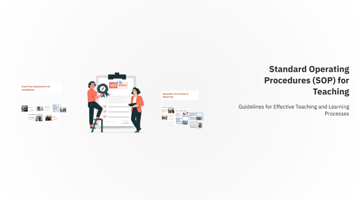 Standard Operating Procedures (SOP) for Teaching by Yunvida Istiana on ...