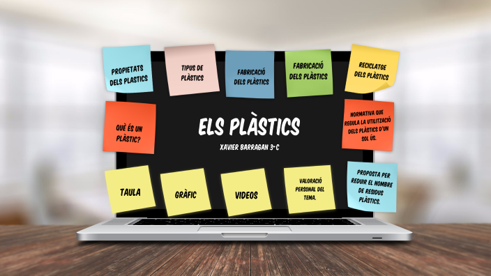Els plàstics by Xavier Barragán Roncero on Prezi