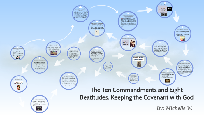 The Ten Commandments and Eight Beatitudes: Keeping the Coven by ...