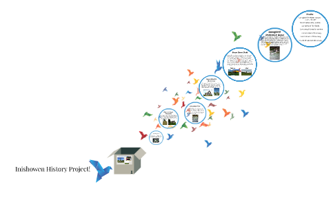 Inishowen History Project by Abbey Boardman on Prezi