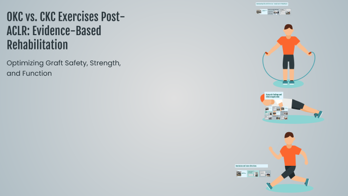 OKC vs. CKC Exercises Post-ACLR: Evidence-Based Rehabilitation by ...