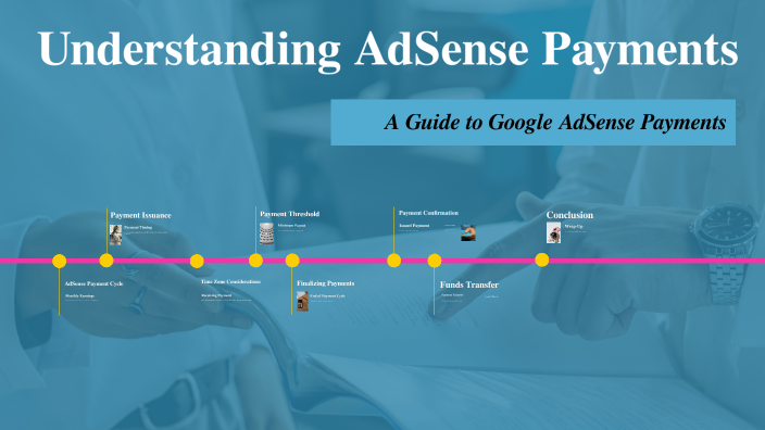 Understanding AdSense Payments by one shot on Prezi