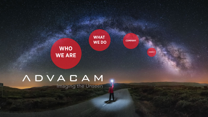 ADVACAM Introduction by Martin Tyburec on Prezi