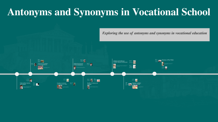 Antonyms and Synonyms in Vocational School by SARWAHDI SARWAHDI on Prezi