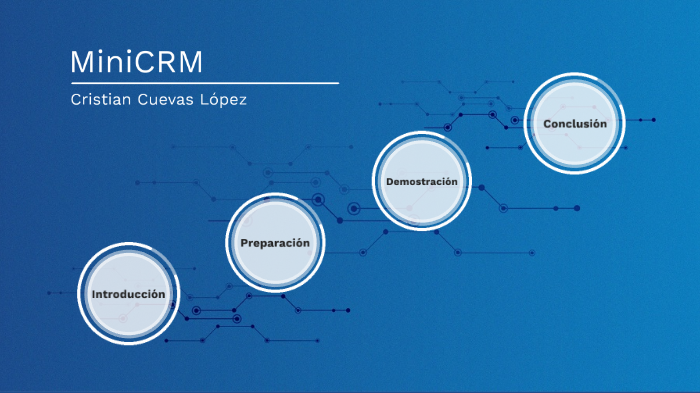 Proyecto final DAM by Cristian Cuevas López on Prezi