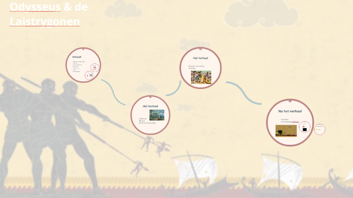 Odysseus & de Laistrygonen by Lynn Vallen on Prezi