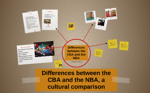 Differences between the CBA and the NBA by Preston Hamill on Prezi