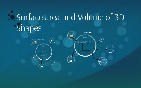 Surface area and Volume of 3D Shapes by Oak Heart on Prezi