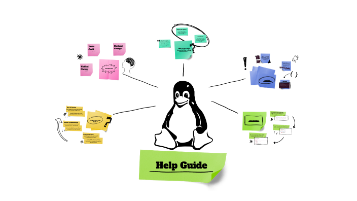 OSY Presentation White by VISHHAL NARKAR on Prezi