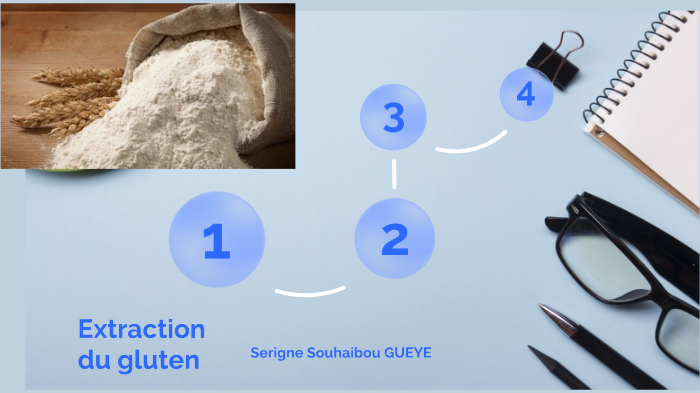 extraction du gluten by serigne souhaibou GUEYE on Prezi