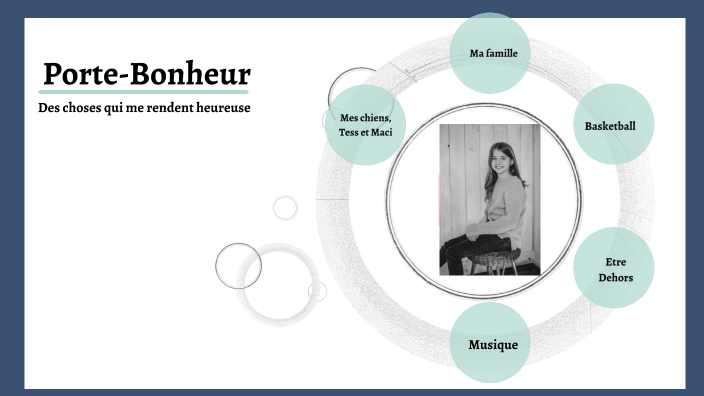 Porte-Bonheur by Ellen on Prezi