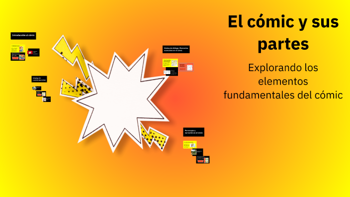 El cómic y sus partes by Paola Constante on Prezi