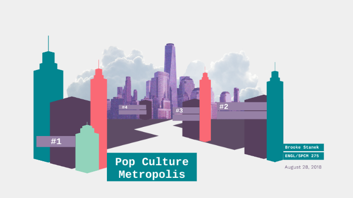 Pop Culture Map by Brooke Stanek on Prezi