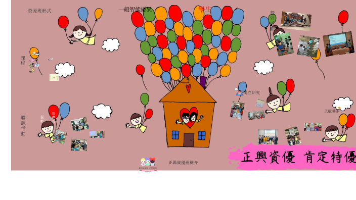 正興資優 by elvis wu on Prezi