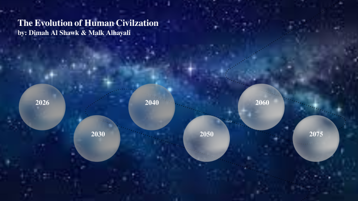 The Evolution of Human Civilzation by: Dimah Al Shawk & Malk Al by ...
