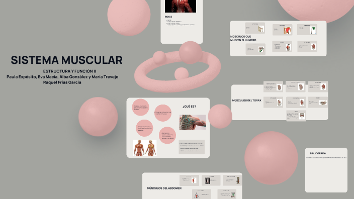 INFORME Y ESCRITO II by Maria Trevejo on Prezi