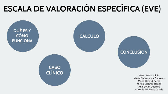 EVE by antonia maria riera casals on Prezi