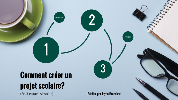 Comment créer un projet scolaire? by Jayda Broeckert on Prezi