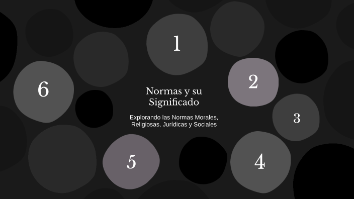 Normas y su Significado by on Prezi