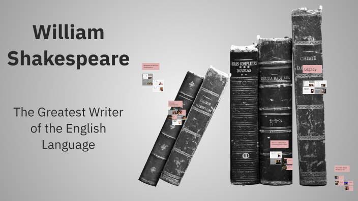 William Shakespeare by Mina Atef Fekry on Prezi