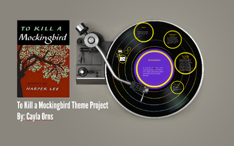 To Kill a Mockingbird Theme Project by on Prezi