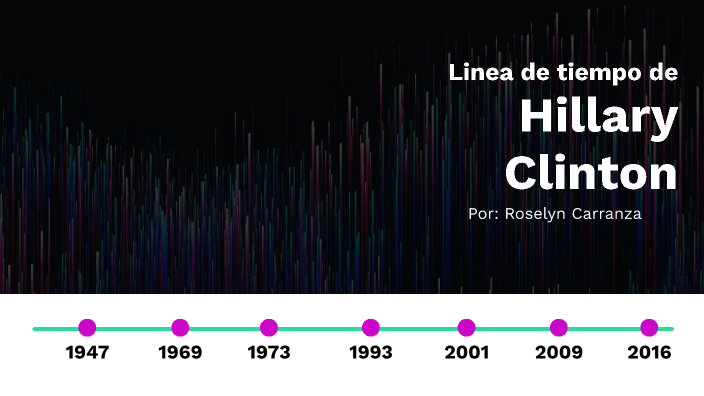 Hillary Clinton Timeline by Student Roselyn Carranza on Prezi