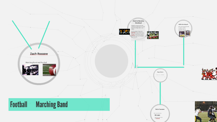 Zach Rossow by Zach Rossow on Prezi