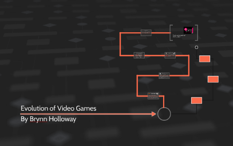 The Evolution of Video Games by brynn holloway
