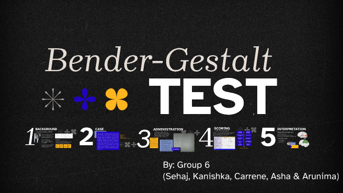 Bender Gestalt Test BGT Assessment by SEHAJ KAUR BEDI on Prezi